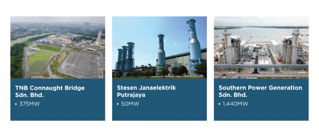 Asset Management - TNB Genco